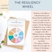 The Resiliency Wheel and Strategies Educational Handout. ADHD Coping ...