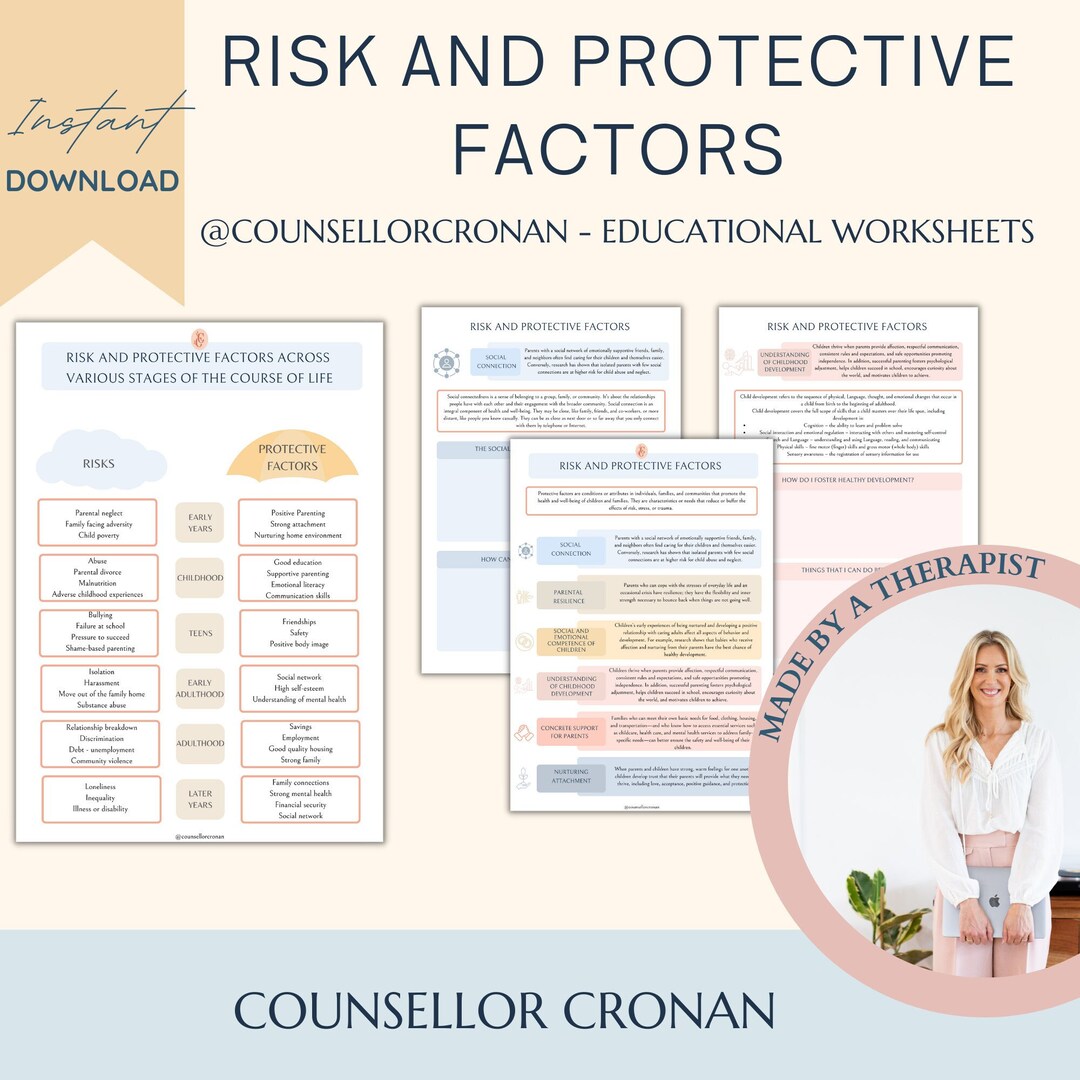 Risk and Protective Factors Worksheets and Handouts. Inner Child Wounds ... Risk and Protective Factors Worksheets and Handouts. Inner Child Wounds ...
