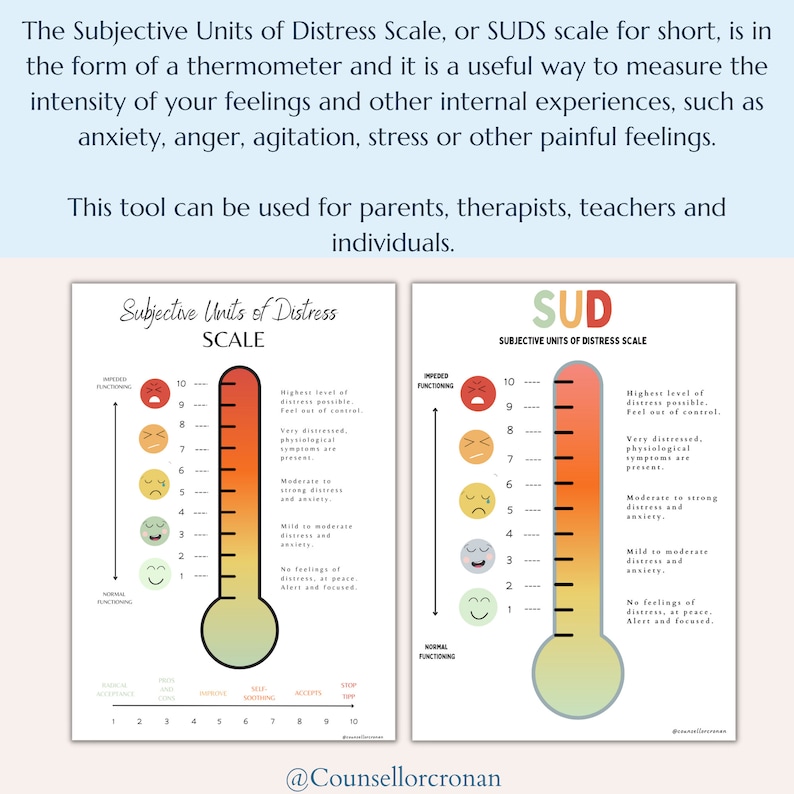 SUDS, Subjective Units of Distress Scale, Trauma, Feeling, Therapy ...