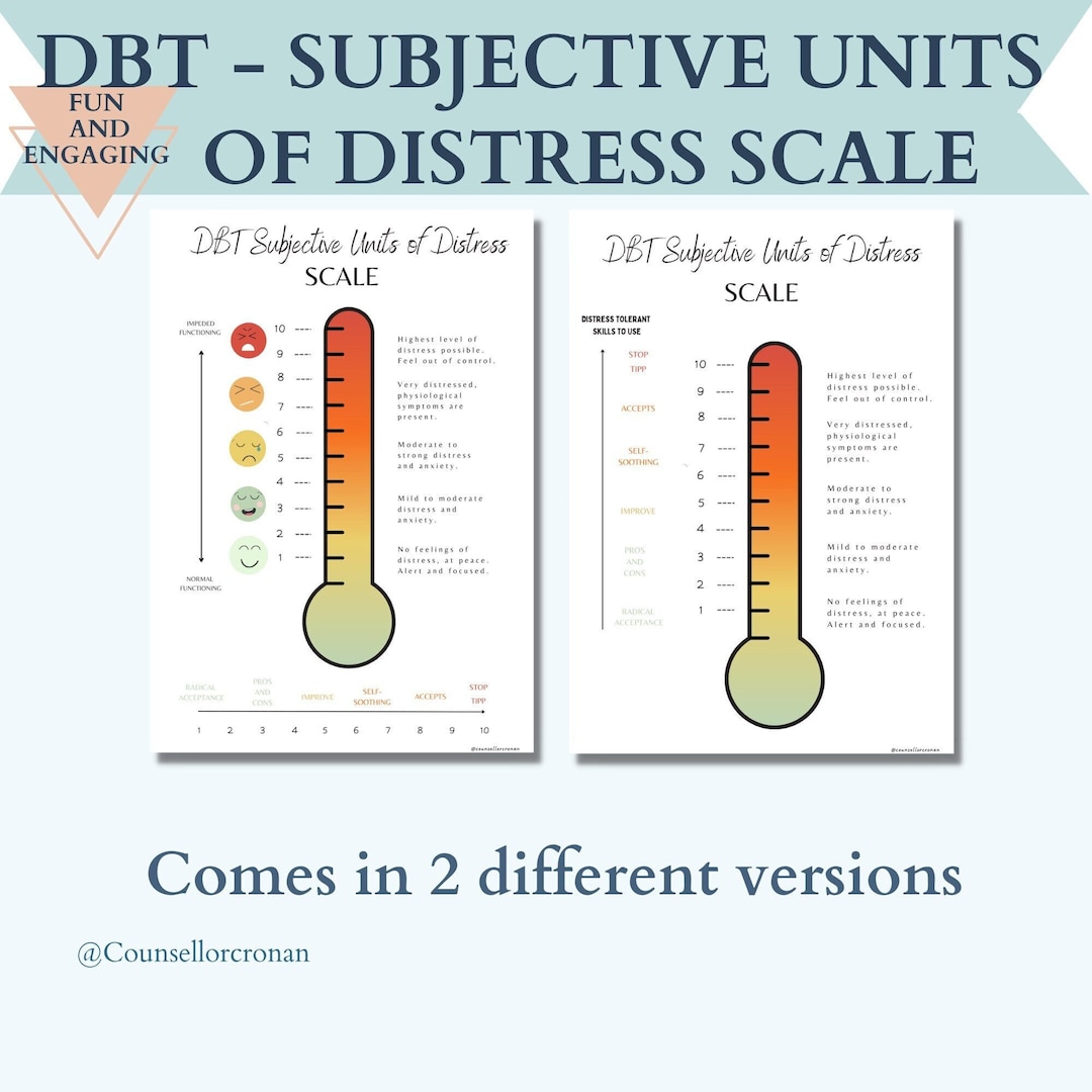 Subjective Units of Distress Scale SUDS DBT DBT Skills - Etsy Canada