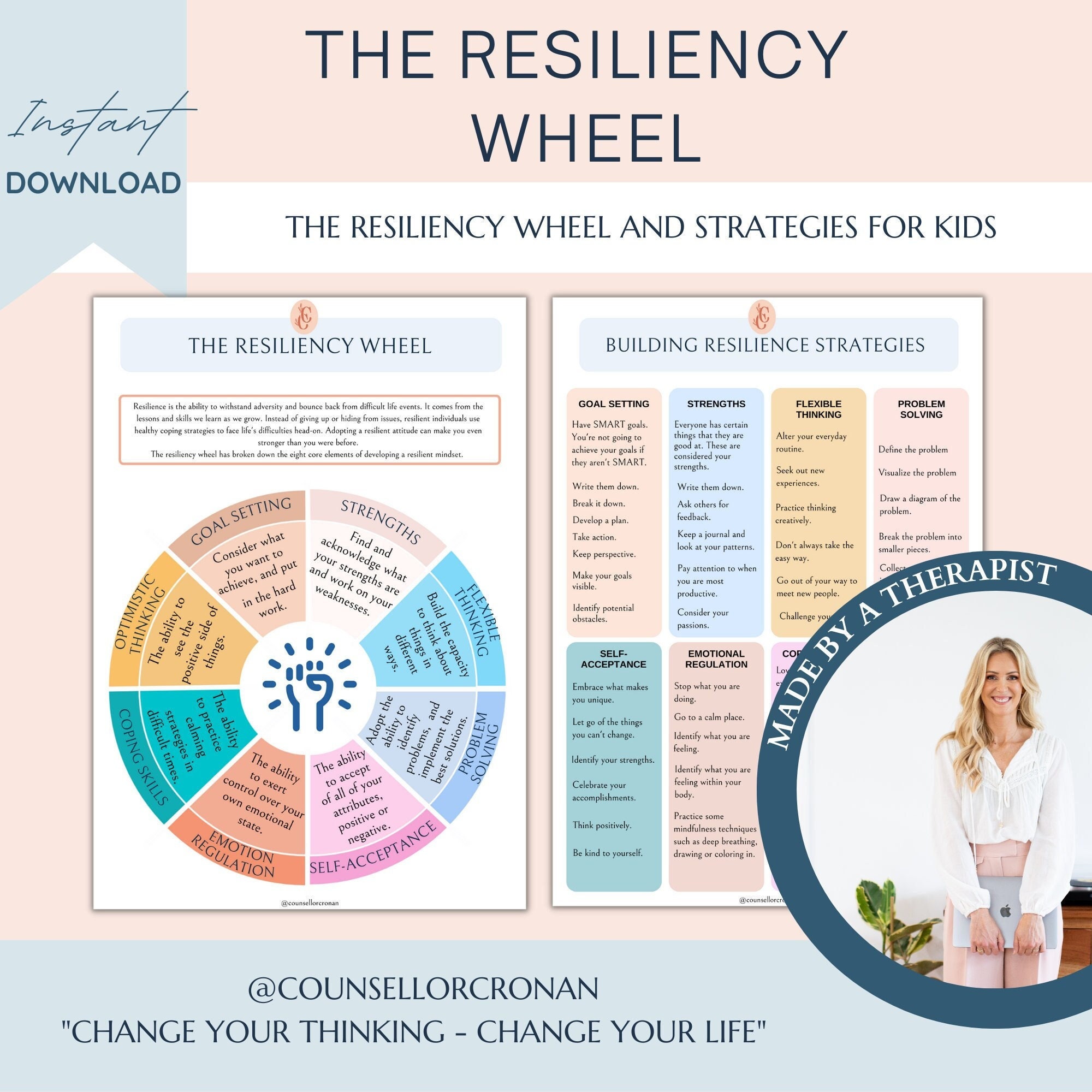 The Resiliency Wheel and Strategies Educational Handout. ADHD - Etsy ...