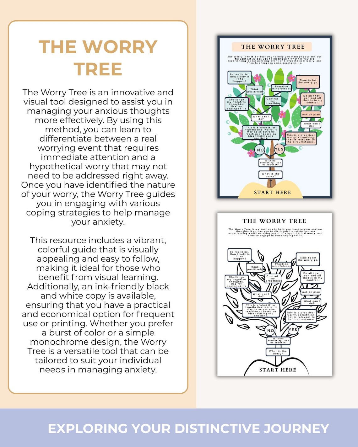 The Worry Tree Worksheets, Anxiety Relief, Cognitive Distortions ...