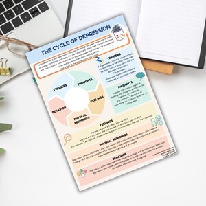 Depression Worksheets, Therapy Worksheets, Therapist Tools, Self-esteem ...