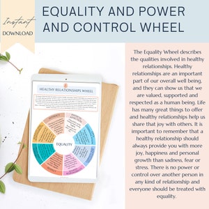 Equality and Power and Control Wheel Healthy Relationships - Etsy