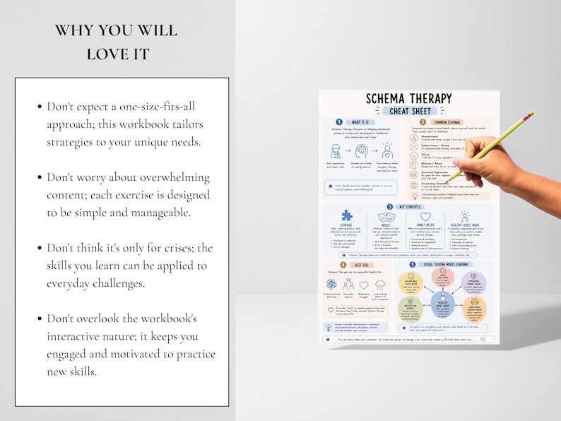 Therapy Cheat Sheets. Cognitive Behavior Therapy, DBT, Mindfulness ...