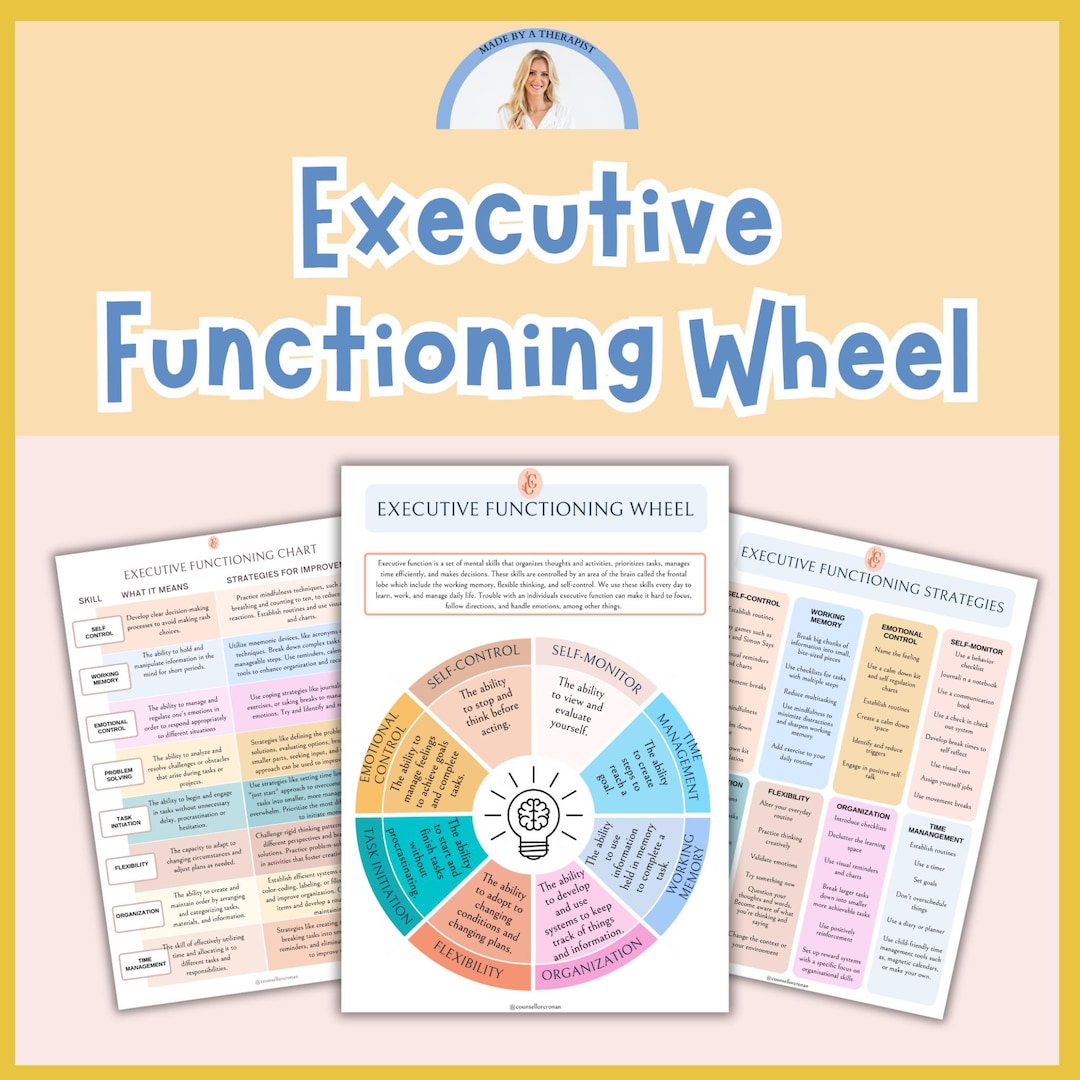 Executive Functioning Skills Chart for Educators. Mental Health ...