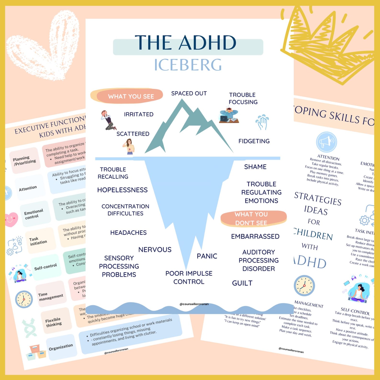 Kids and Teen ADHD Coping Strategies Bundle. ADHD Journal, ADHD Planner ...