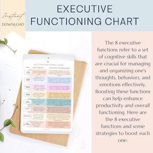 Executive Functioning Skills Chart for Educators. Mental Health ...