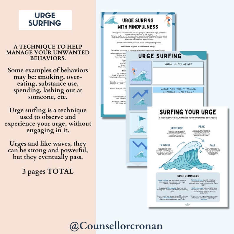 Urge Surfing Mindfulness Technique Substance and Abuse Drugs - Etsy UK