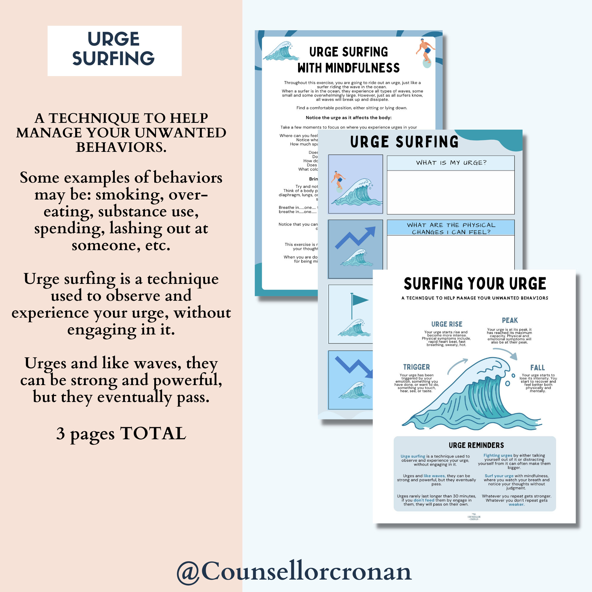 Urge Surfing Mindfulness Technique Substance and Abuse Drugs - Etsy UK