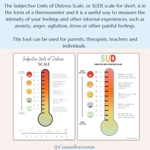 Subjective Units of Distress Scale, SUDS, DBT, DBT Skills, Dialectical ...