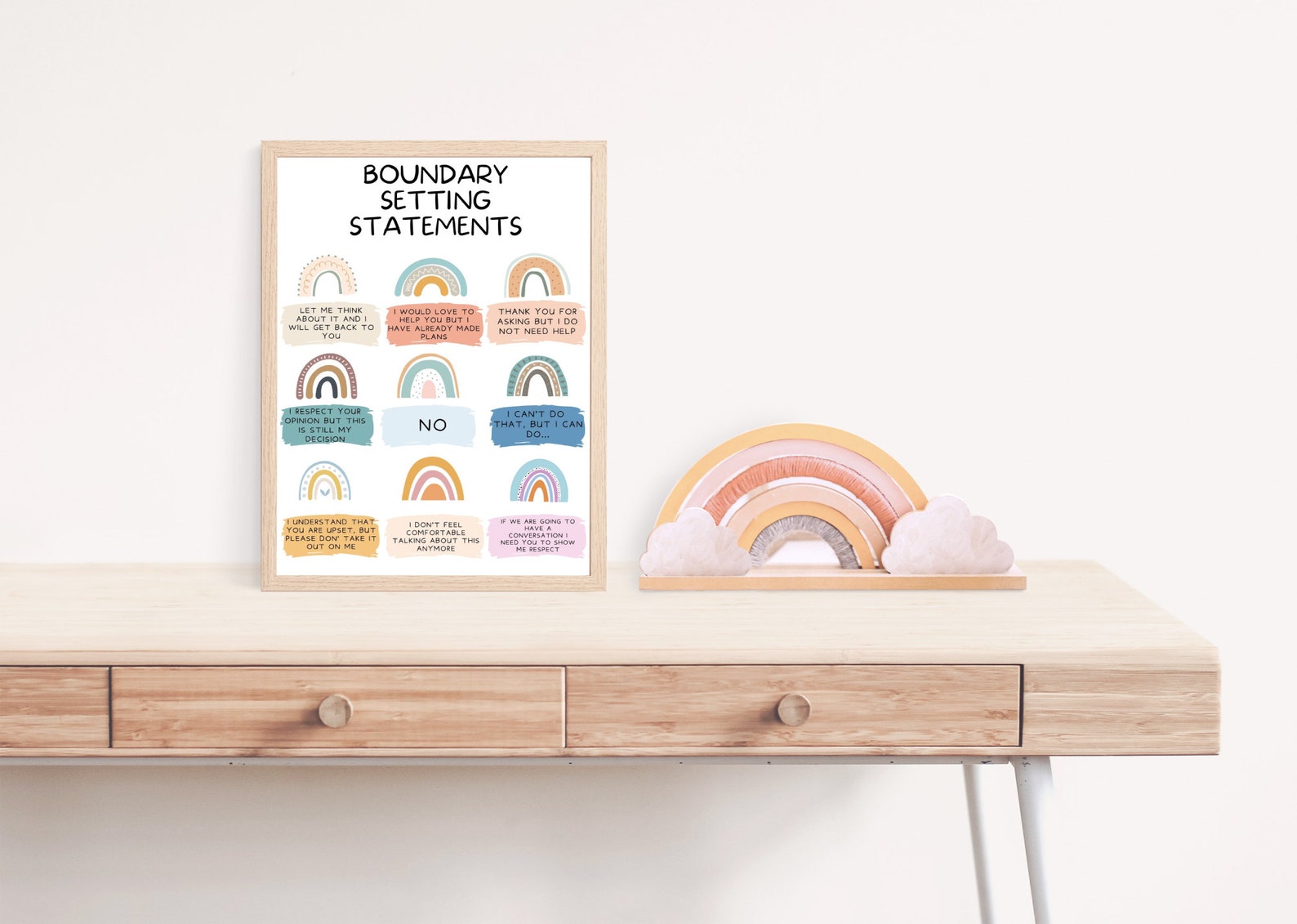 Boundaries Therapy Posters Counselor Office Decor Psychology | Etsy