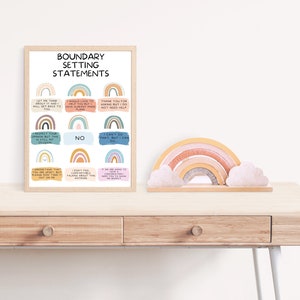 Boundaries Therapy Posters Counselor Office Decor Psychology | Etsy
