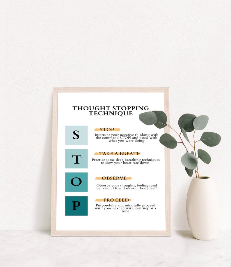 Mindfulness Grounding Technique Stop Poster Feelings Poster - Etsy ...