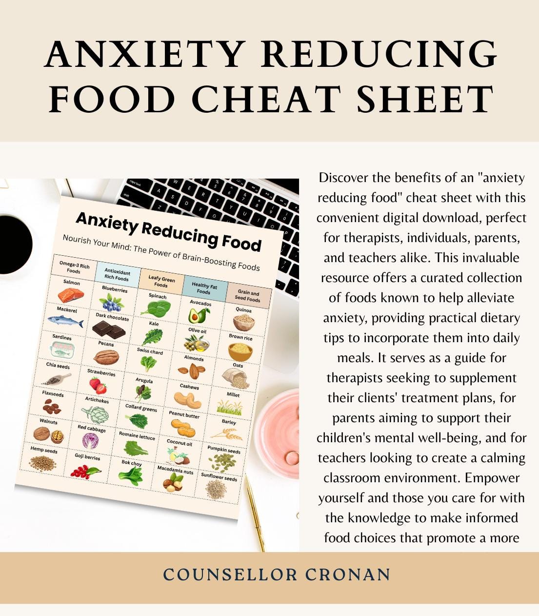 Anxiety Reducing Foods Cheat Sheet. Brain-friendly Chart. MIND Diet ...