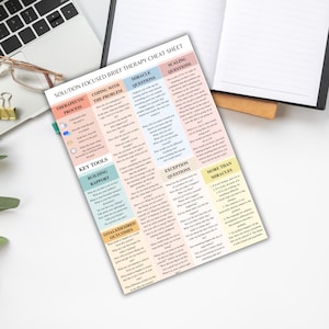 Solution Focused Cheat Sheet, Solution Seeking, Therapist Questions ...