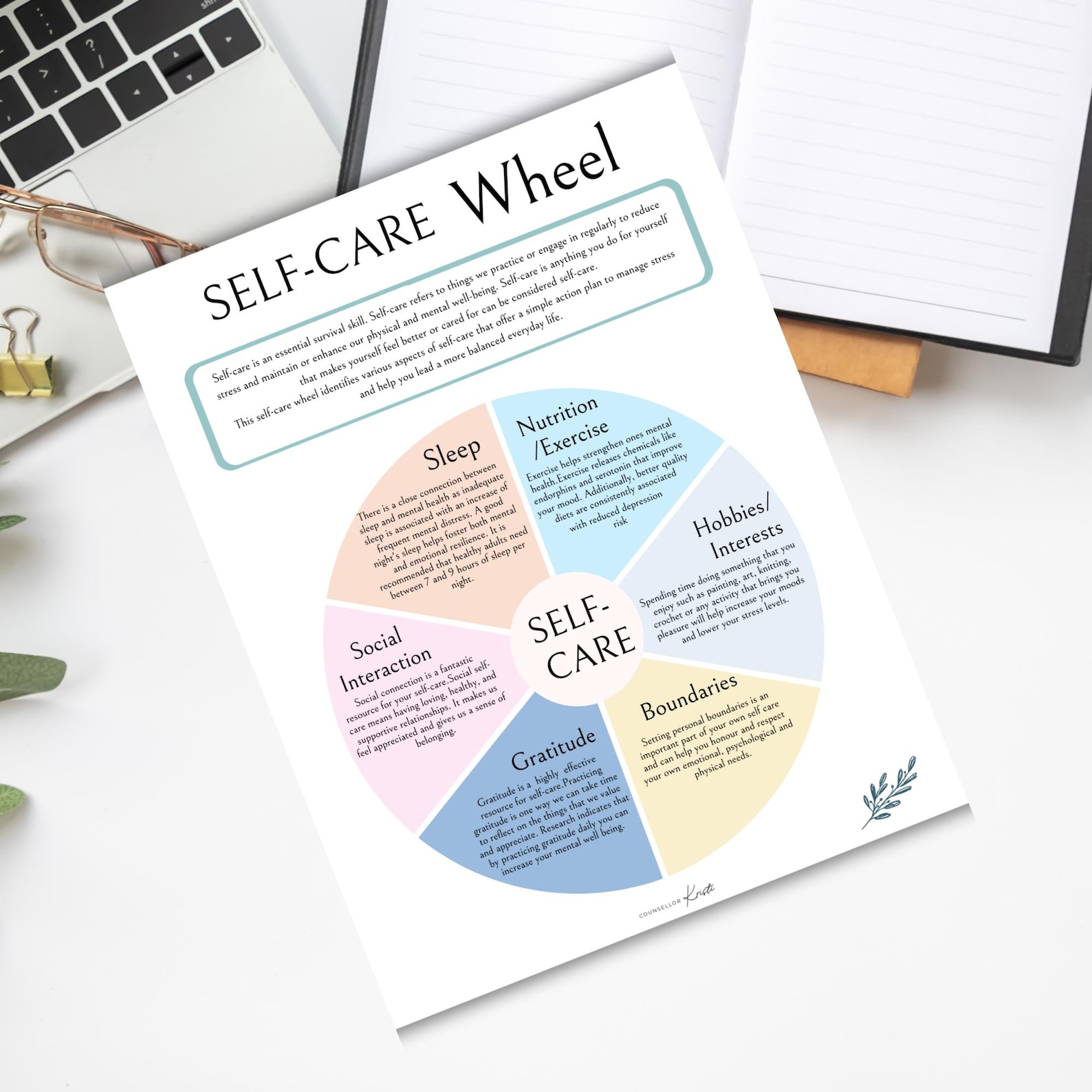 Self-care Journal, Self-care Workbook, Self-love, Burnout, Stress ...