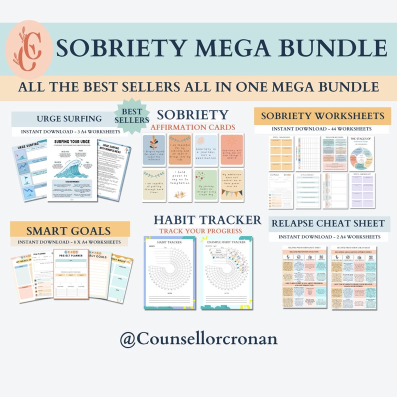 Sobriety Recovery Relapse Prevention Worksheet Bundle Etsy