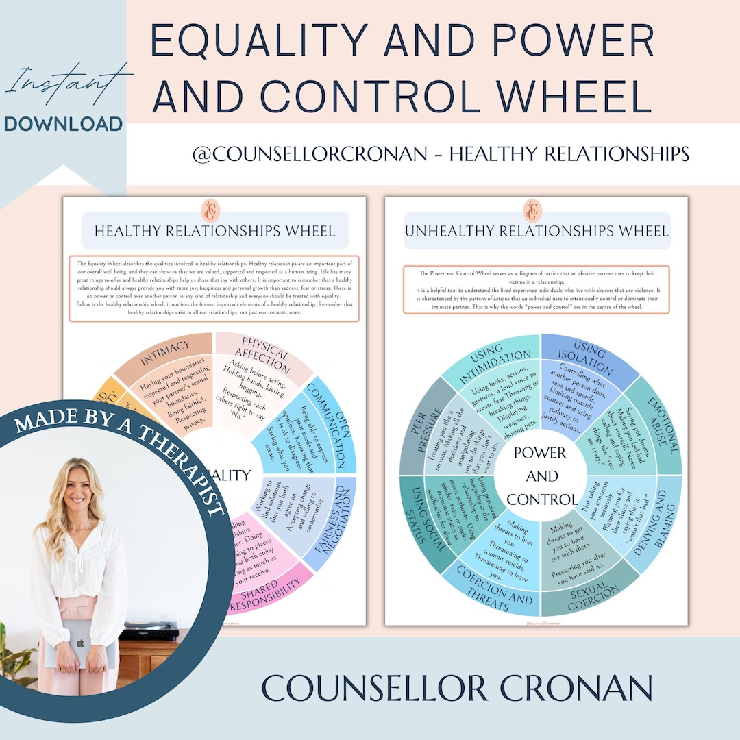 Equality and Power and Control Wheel, Healthy Relationships, Domestic ...