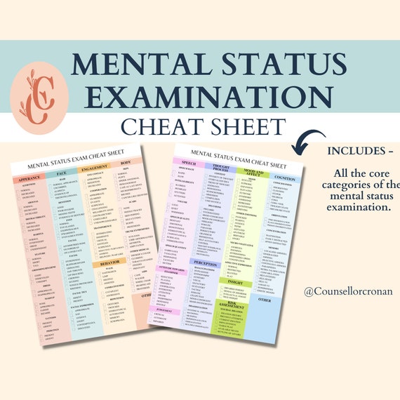 Mental Health Status Exam