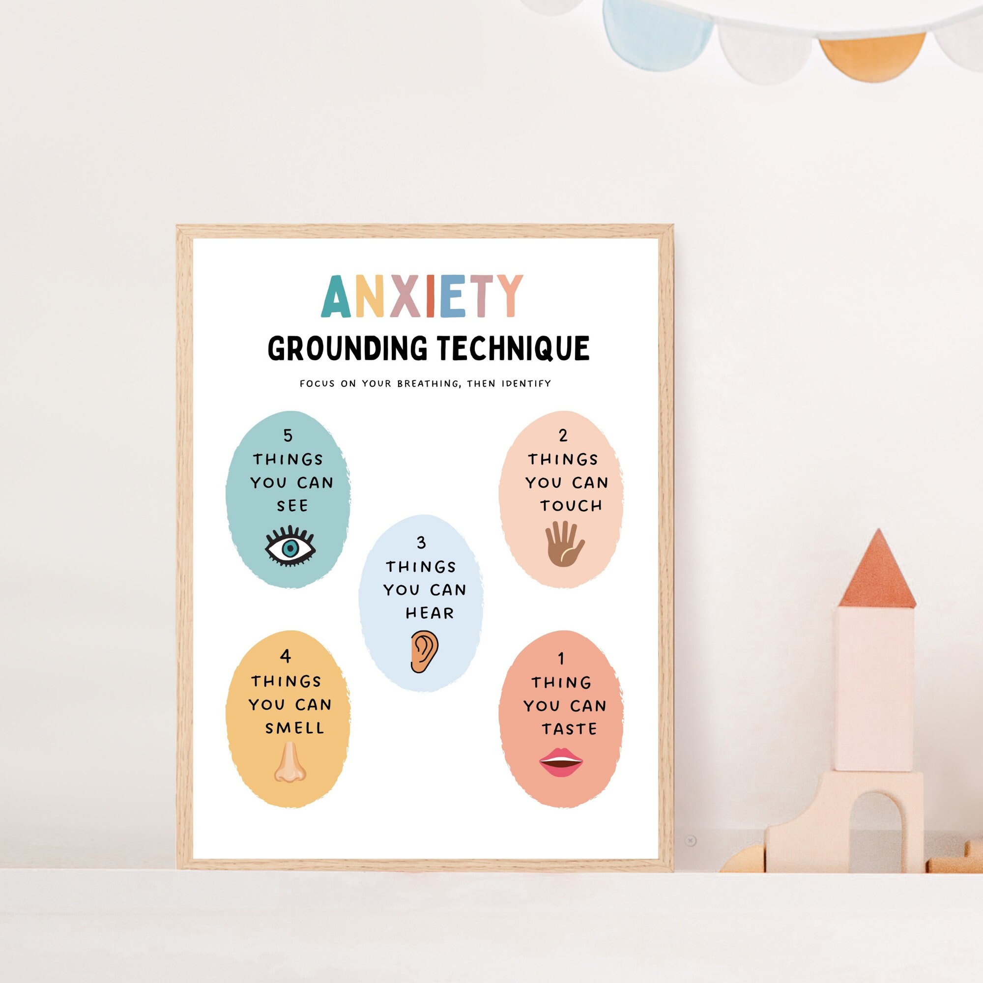 Grounding Technique, 5 Senses, Coping Skills, 5 4 3 2 1 Grounding ...