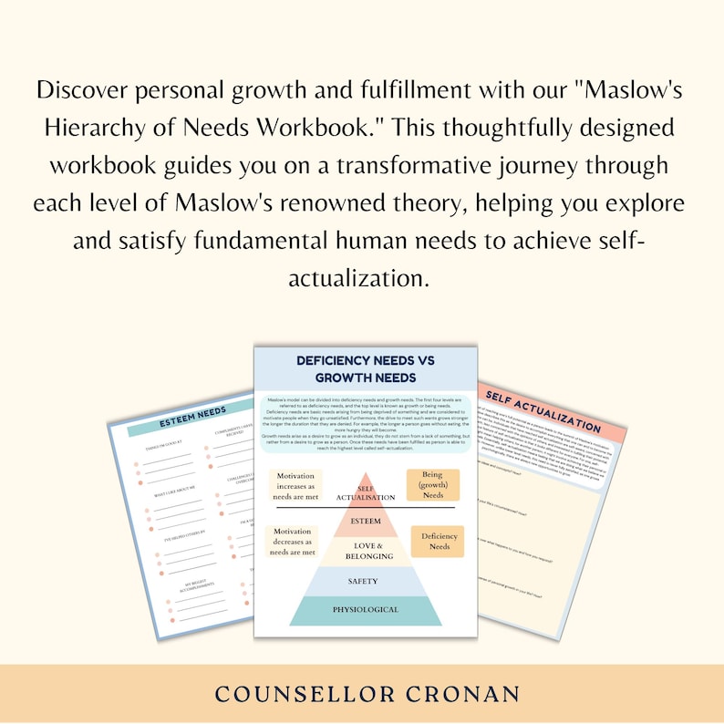 Maslow's Hierarchy of Needs Therapy Self-help Workbook. Therapy ...