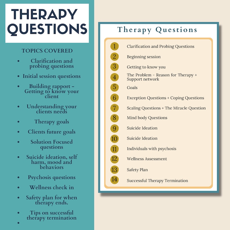 Therapy Questions Therapy Notes Counseling Questions - Etsy