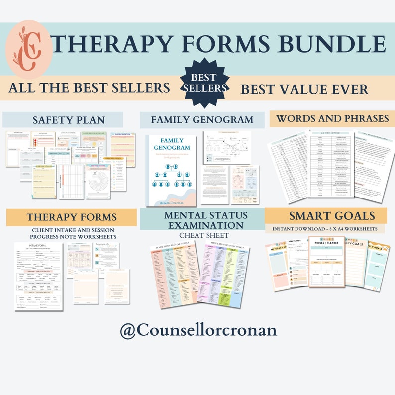 Therapy Form Bundle Mental Status Cheat Sheet Family - Etsy