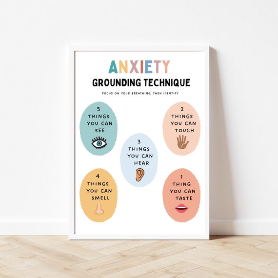 Grounding Technique 5 Senses Coping Skills 5 4 3 2 1 - Etsy Australia