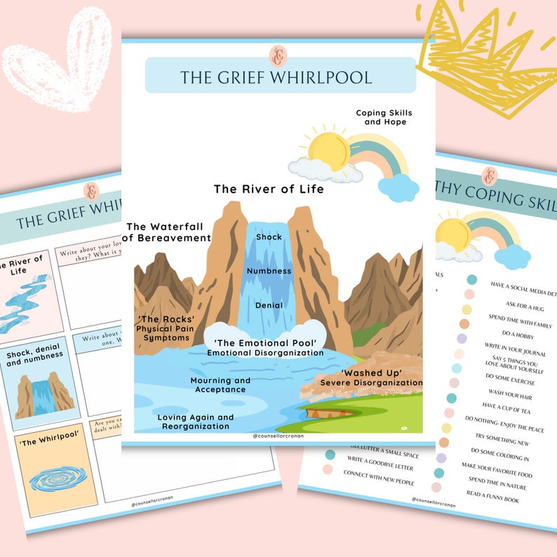Grief and Loss 50% off Bundle, Kids Therapy, Psychologist Tools ...