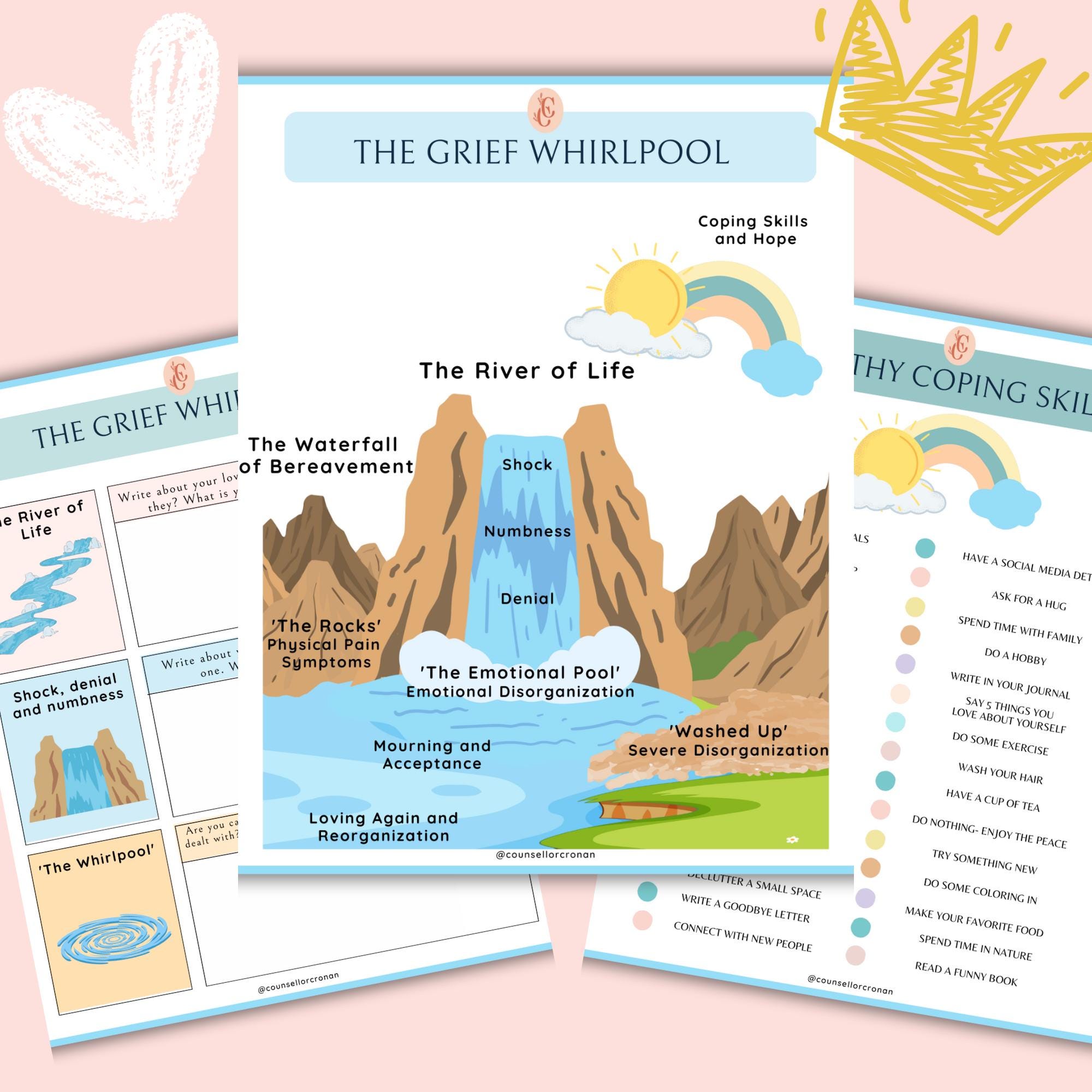 Grief and Loss 50% off Bundle, Kids Therapy, Psychologist Tools ...