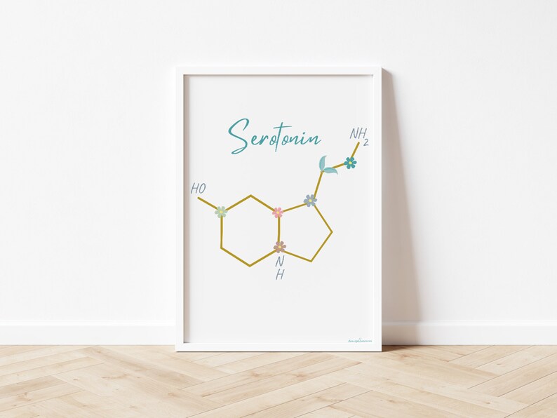 Happy Chemical Molecules Happiness Grows Therapy Office - Etsy
