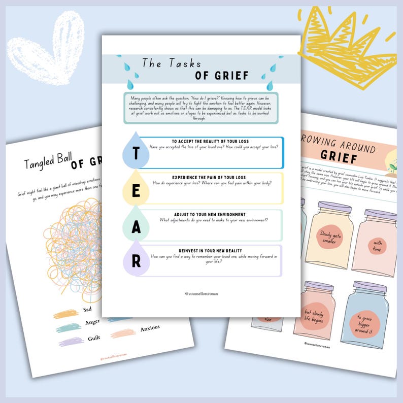 Kids Grief and Loss Worksheets, Therapy Workbook, Kids Therapy, Child ...