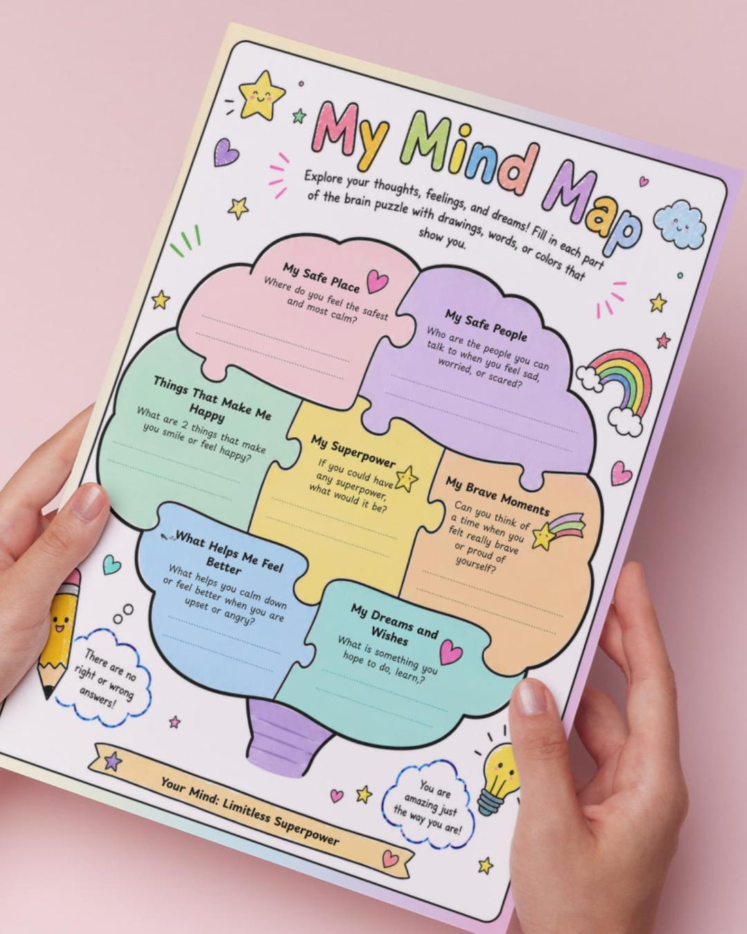 My Mind Map Worksheet. Brain Mapping. Therapist Resources. ADHD Planner ...