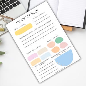 Crisis Safety Plan, Therapy Resources, Therapy Office Decor, School ...