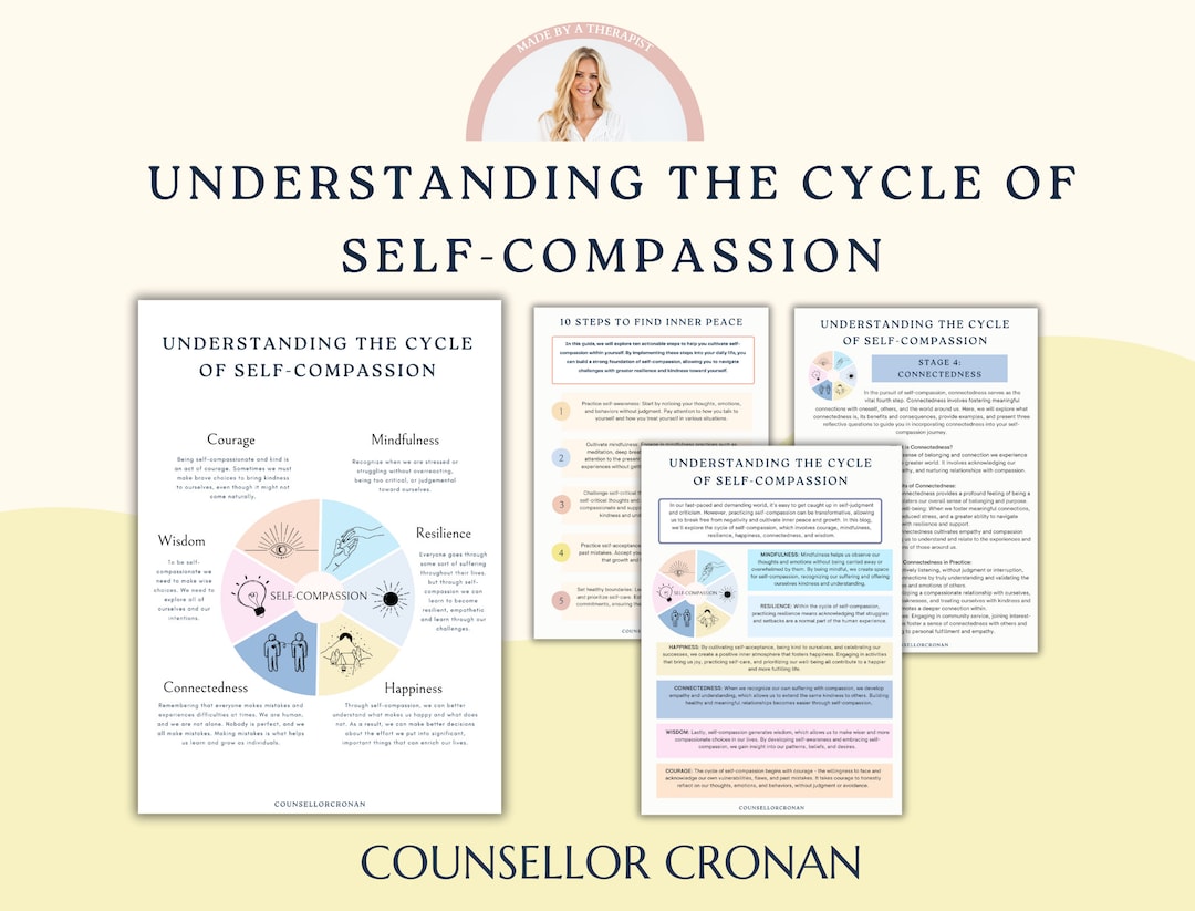 The Cycle of Self-compassion. Therapy Workbook. Self-esteem Journal ...