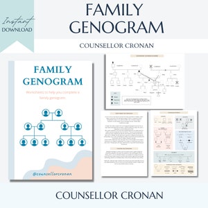 Therapy Form Bundle, Mental Status Cheat Sheet, Family Genogram, Goals ...