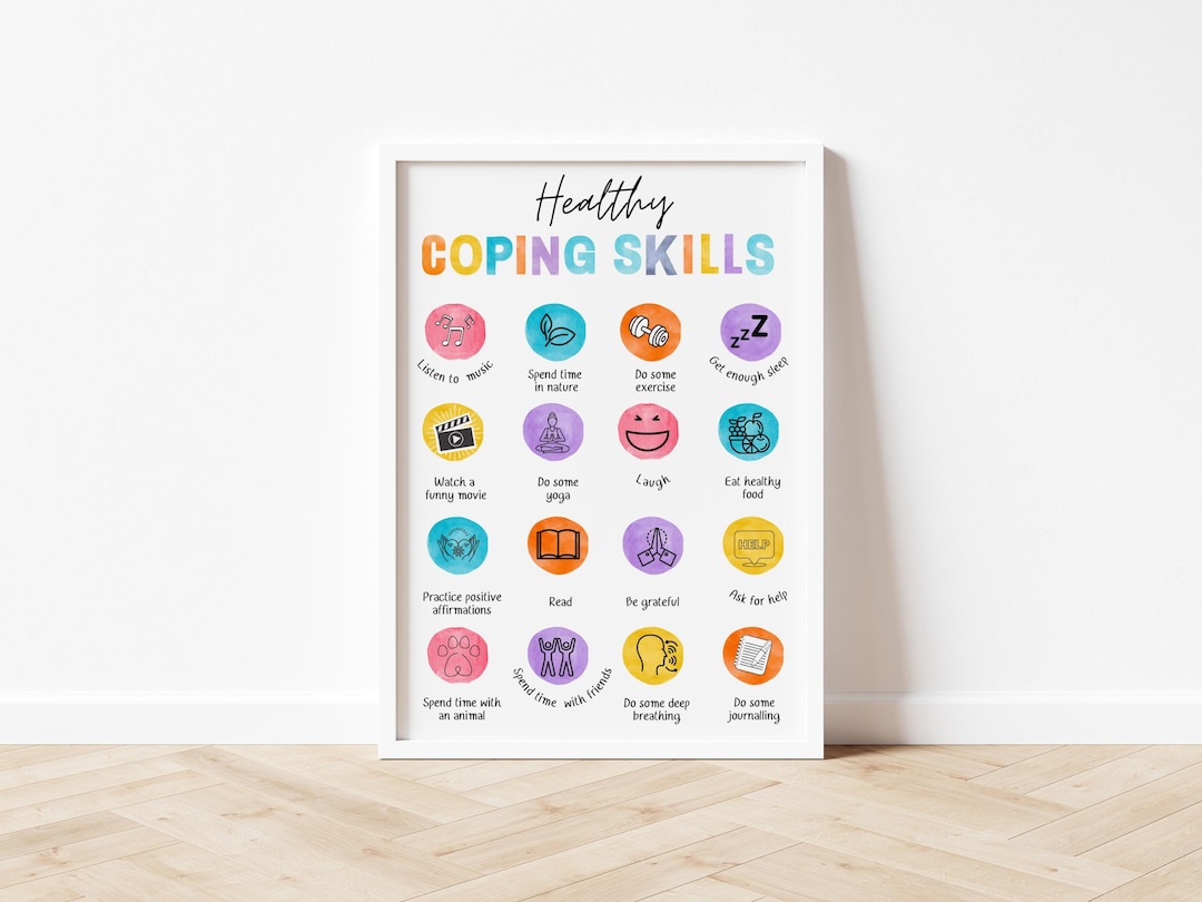 Healthy Coping Skills Poster. Breathing, Grounding Technique Print ...