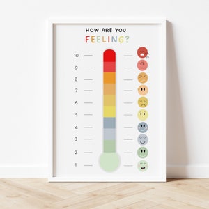 Rainbow Thermometer Poster Feelings Poster Zones of - Etsy