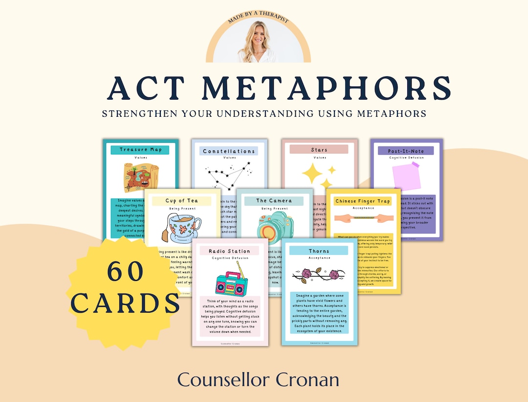ACT Metaphor Flashcards, Therapy Cards, Psychological Flexibility ...