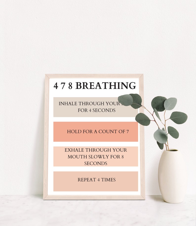 Grounding Technique Poster Breathing Poster Mindfulness - Etsy