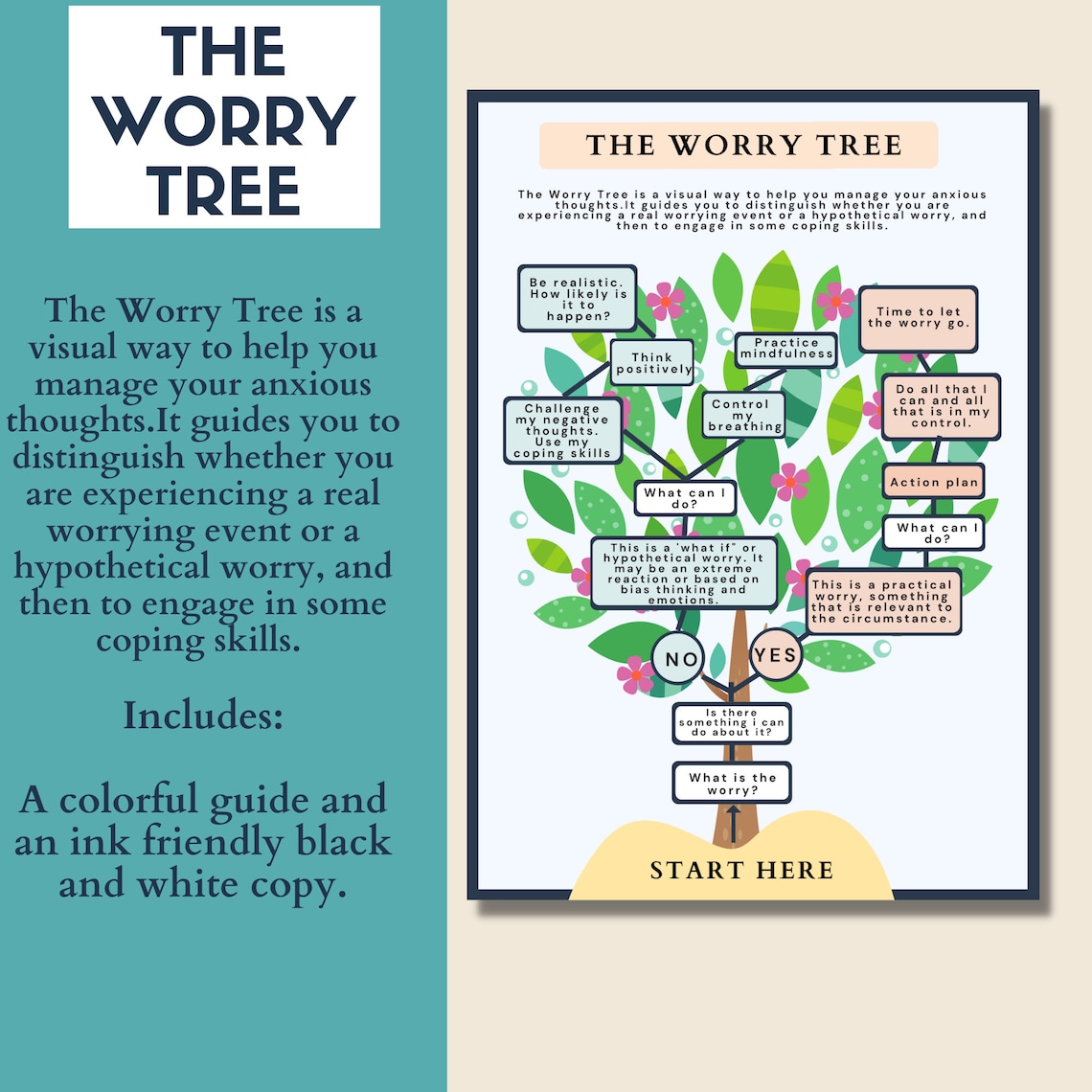 The Worry Tree Worksheets Anxiety Relief Cognitive - Etsy