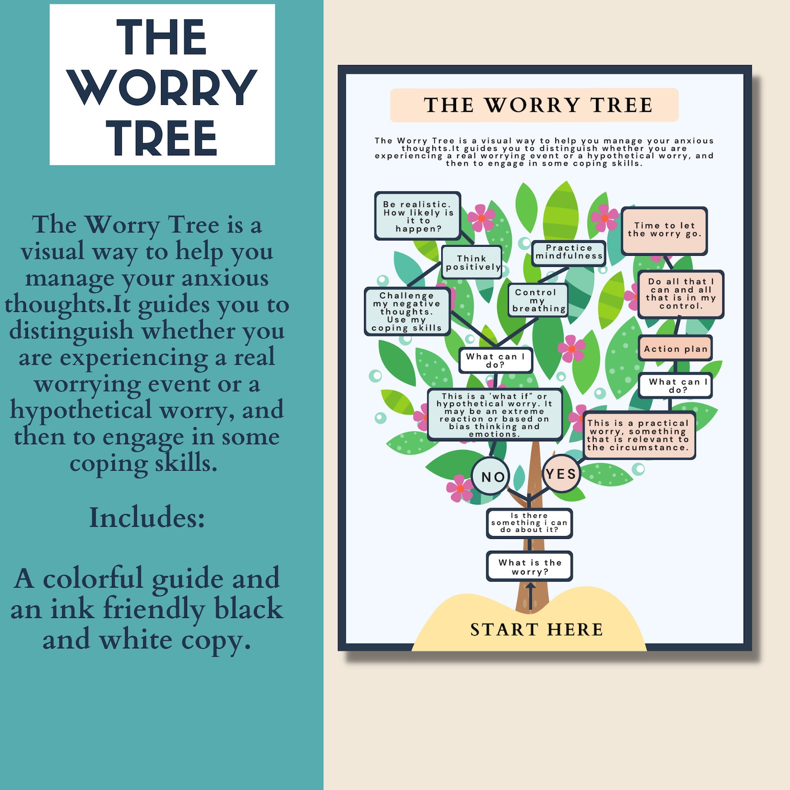 The Worry Tree Worksheets Anxiety Relief Cognitive - Etsy