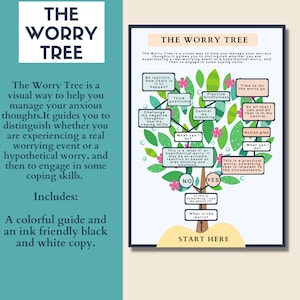 The Worry Tree Worksheets, Anxiety Relief, Cognitive Distortions ...