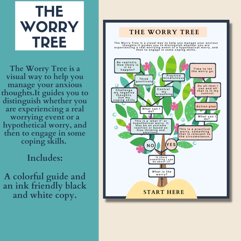 The Worry Tree Worksheets Anxiety Relief Cognitive - Etsy