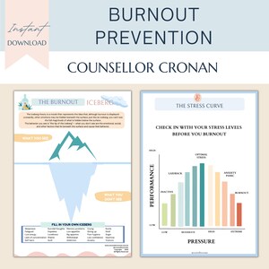 Burnout and Prevention Resource Pack, Stress Worksheets, Self-care ...