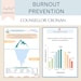 Burnout and Prevention Resource Pack, Stress Worksheets, Self-care ...
