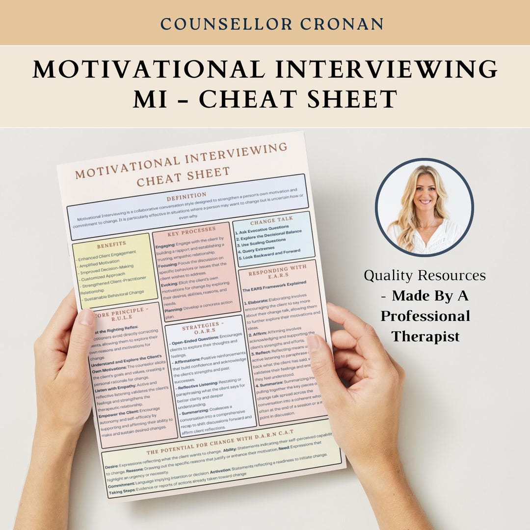 Motivational Interviewing MI Cheat Sheet. Therapist Workbook. Therapy ...