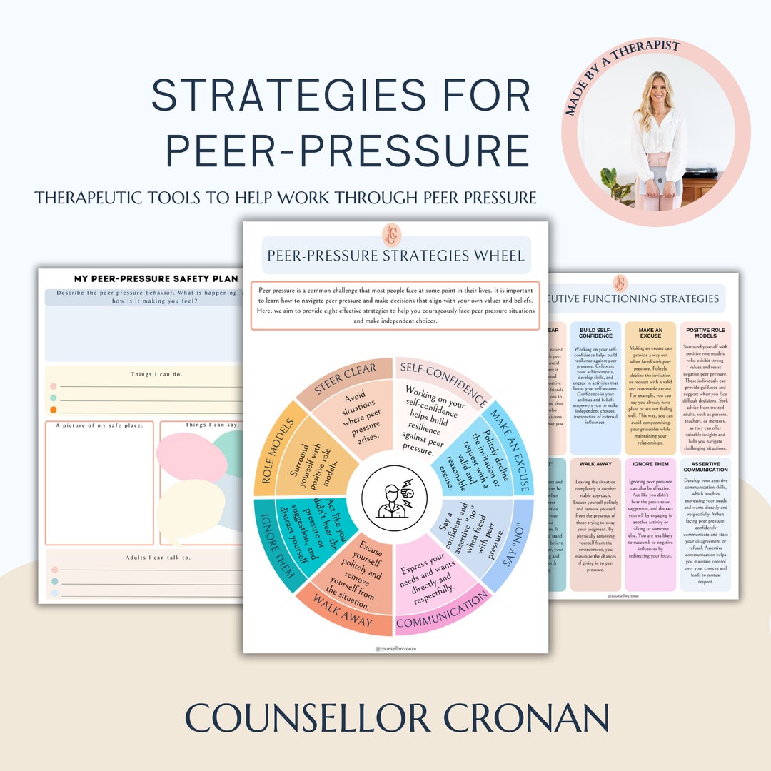 Peer Pressure Strategies Wheel, Infographic and Handouts to Help With ...