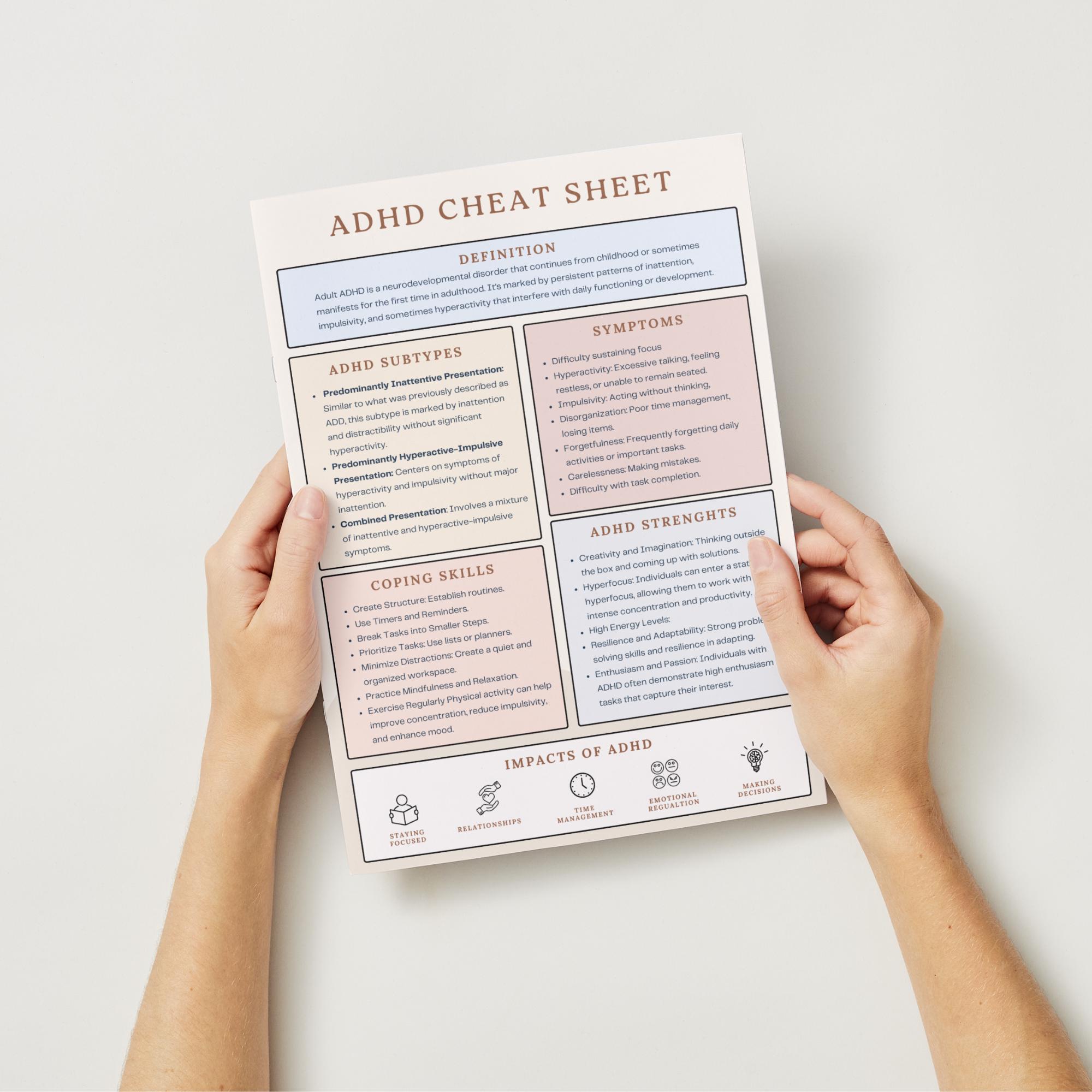 ADHD Cheat Sheet.attention Deficit Hyperactivity Disorder Resources ...